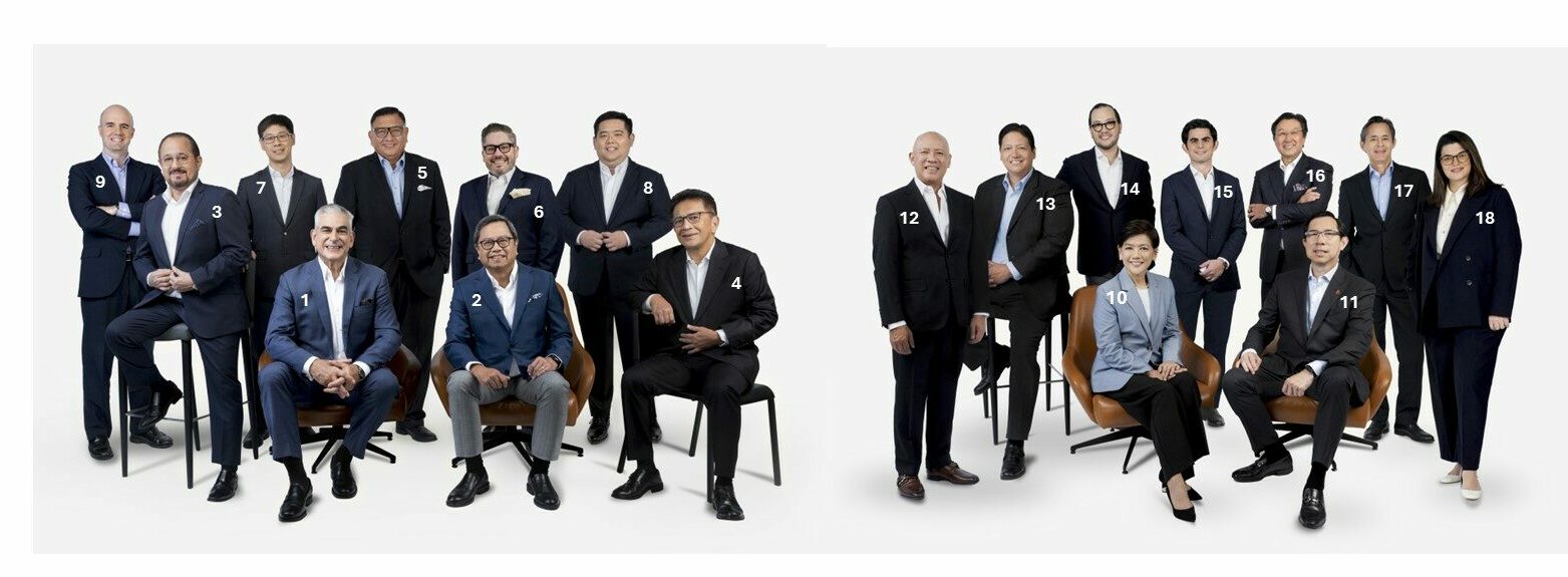 Leadership | Ayala Corporation